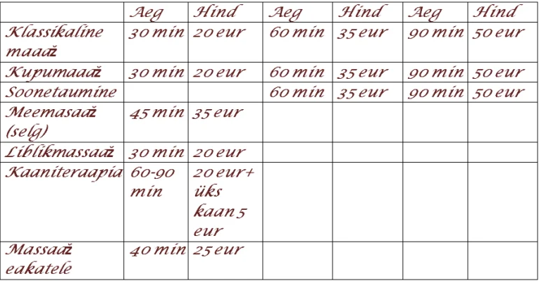 HINNAKIRI JA TERAAPIAD – Love Nature